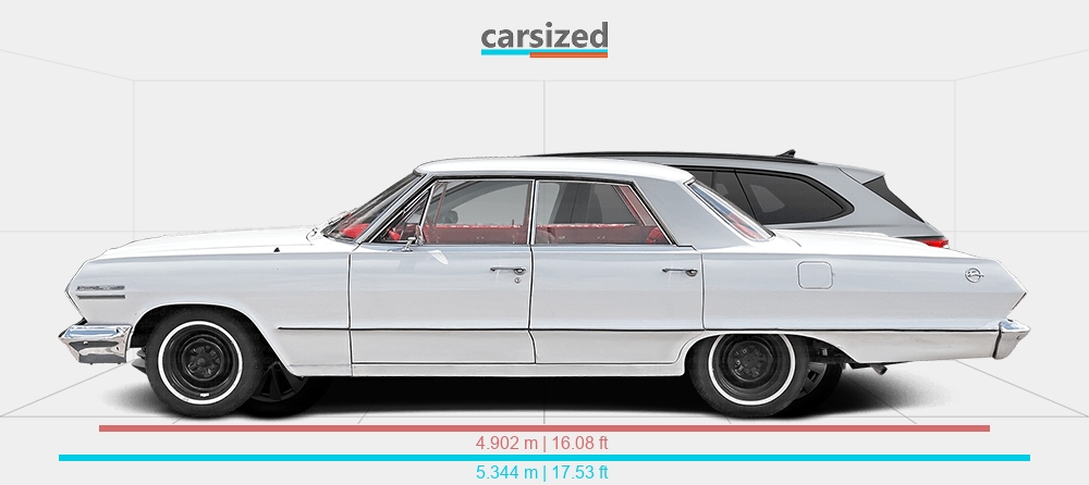 Dimensions: Chevrolet Impala 1960-1964 vs. Skoda Superb 2023-present