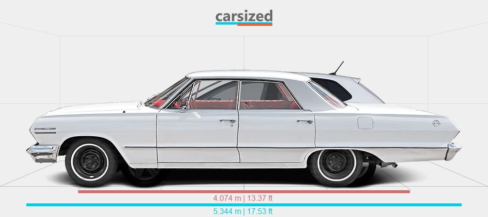 Dimensions: Chevrolet Impala 1960-1964 vs. Volkswagen Polo 2021-present