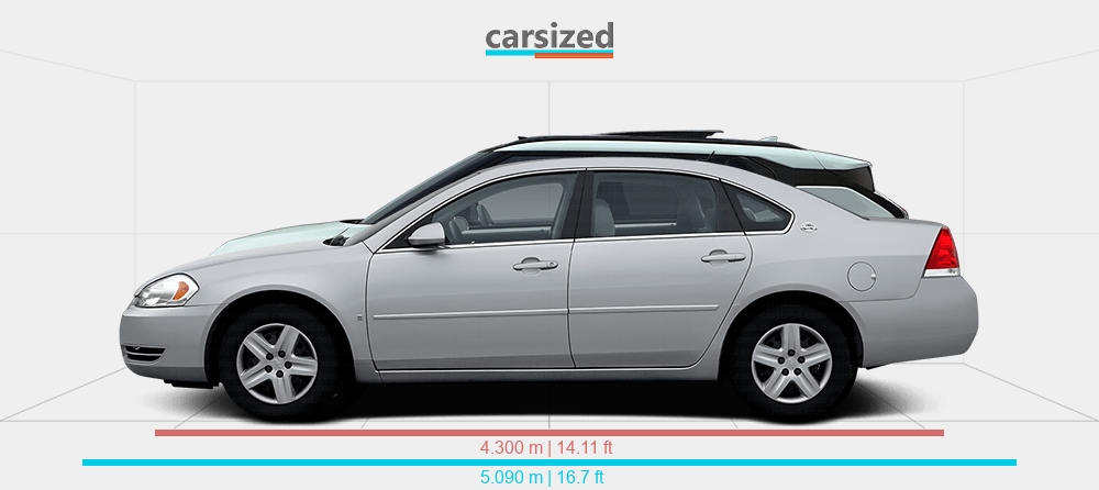 Dimensions: Chevrolet Impala 2005-2011 vs. Kia EV3 2024-present