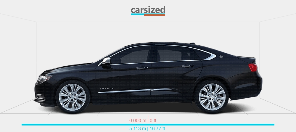 Dimensions: Chevrolet Impala 2013-2020 vs.