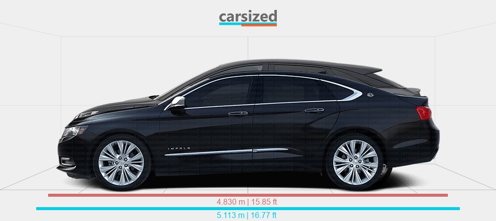 Dimensions: Chevrolet Impala 2013-2020 vs. BYD Sealion 7 2024-present