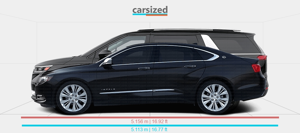 Dimensions: Chevrolet Impala 2013-2020 vs. Kia Carnival 2020-2023
