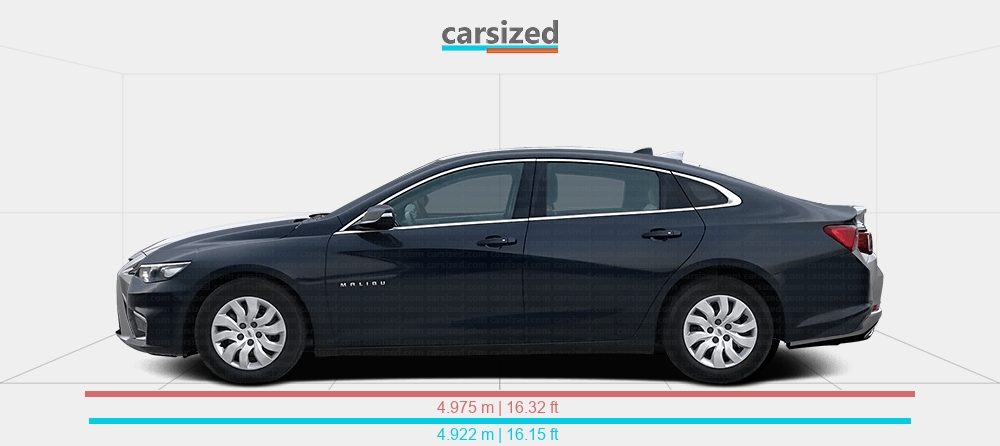 Dimensions: Chevrolet Malibu 2015-present vs. Lexus ES 2018-2021