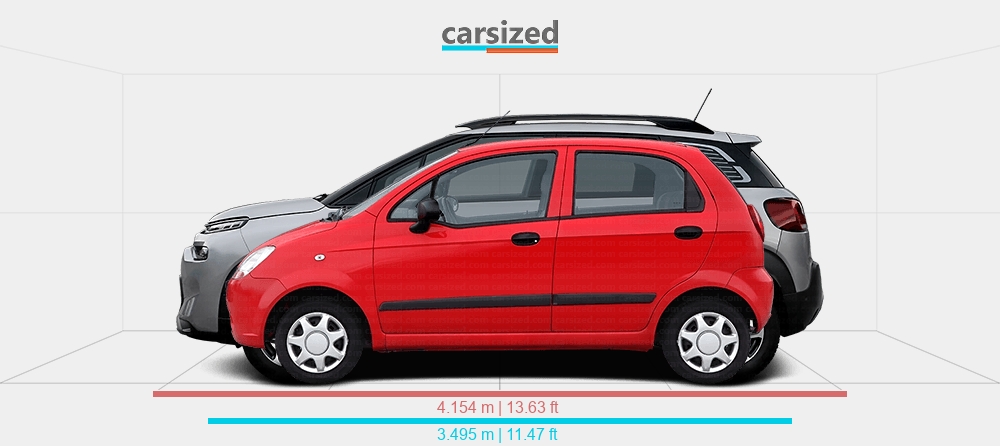 Dimensions: Chevrolet Matiz 2005-2010 vs. Citroën C3 Aircross 2021-2024