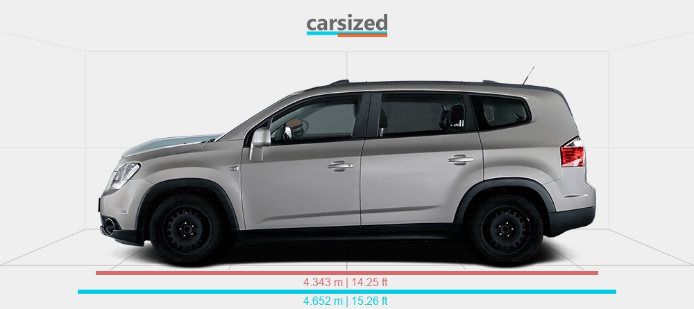 Dimensions: Chevrolet Orlando 2010-2014 vs. Dacia Duster 2023-present