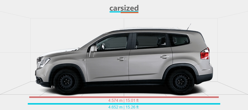 Dimensions: Chevrolet Orlando 2010-2014 vs. MG EHS 2021-present