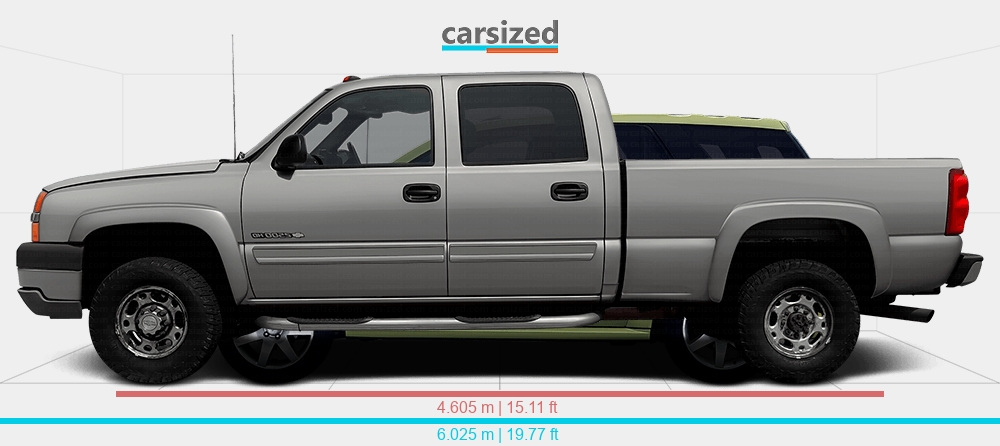 Dimensions: Chevrolet Silverado 2003-2007 vs. Saturn Vue 2004-2005