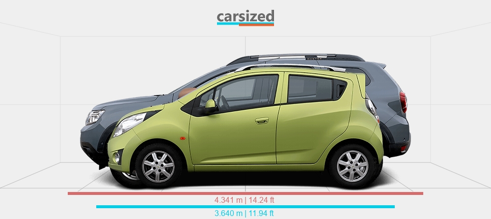 Dimensions: Chevrolet Spark 2009-2012 vs. Dacia Duster 2021-2023