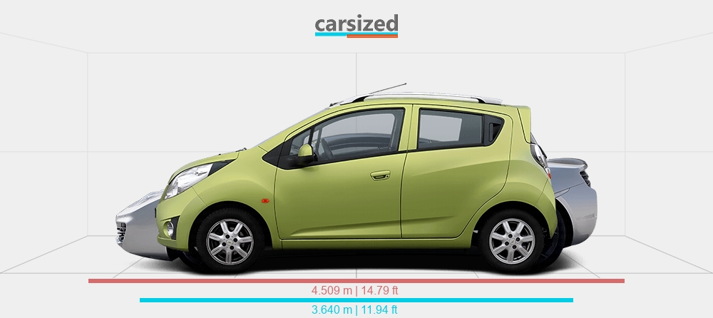 Dimensions: Chevrolet Spark 2009-2012 vs. McLaren 12C 2011-2014