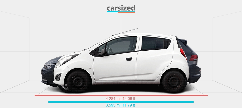 Dimensions: Chevrolet Spark 2012-2014 vs. Volkswagen Golf 2019-2024