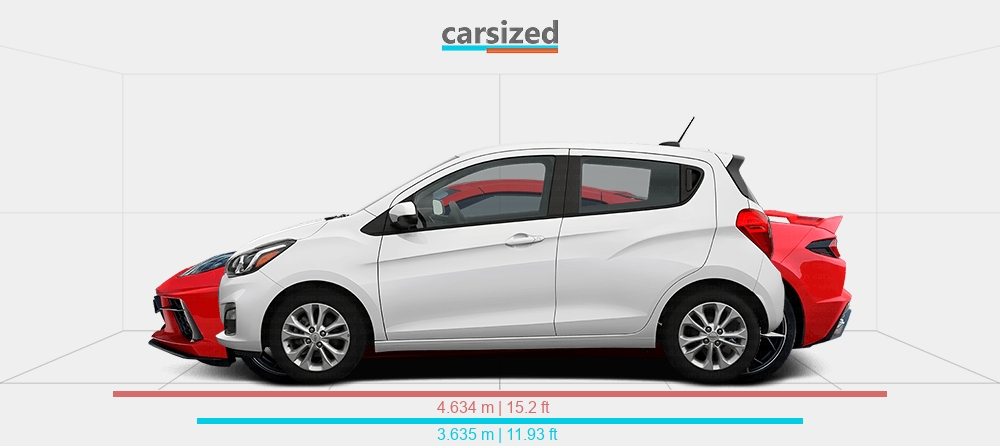 Dimensions: Chevrolet Spark 2018-2022 vs. Chevrolet Corvette 2020-present