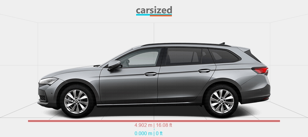 Dimensions: Chevrolet Tahoe 1991-2000 vs. Skoda Superb 2023-present