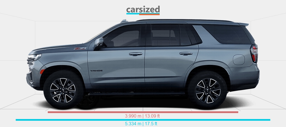 Dimensions: Chevrolet Tahoe 2020-present vs. BYD Dolphin Surf 2023-present