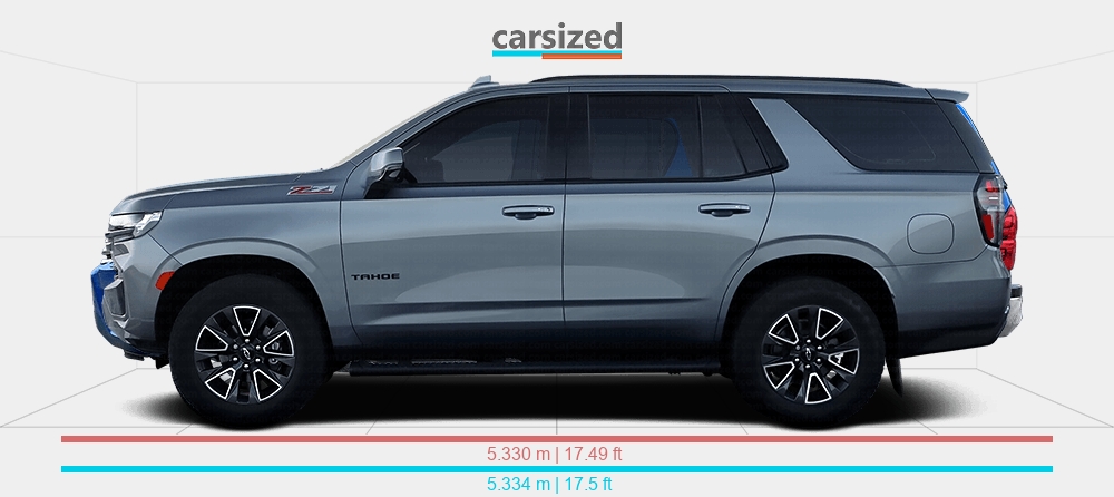 Dimensions: Chevrolet Tahoe 2020-present vs. Toyota Hilux 2016-2020