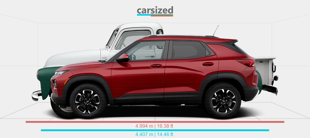 Dimensions: Chevrolet Trailblazer 2020-present vs. Chevrolet 3100 1947-1949