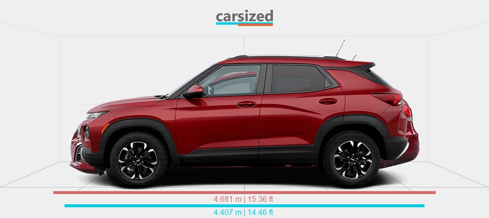 Dimensions: Chevrolet Trailblazer 2020-2023 vs. Chevrolet Cruze 2012-2016