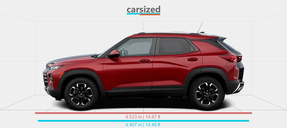 Dimensions: Chevrolet Trailblazer 2020-present vs. Exeed LX 2019-present