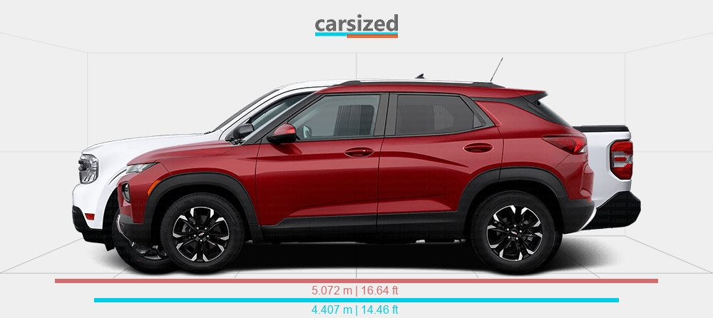 Dimensions: Chevrolet Trailblazer 2020-2023 vs. Ford Maverick 2021-present
