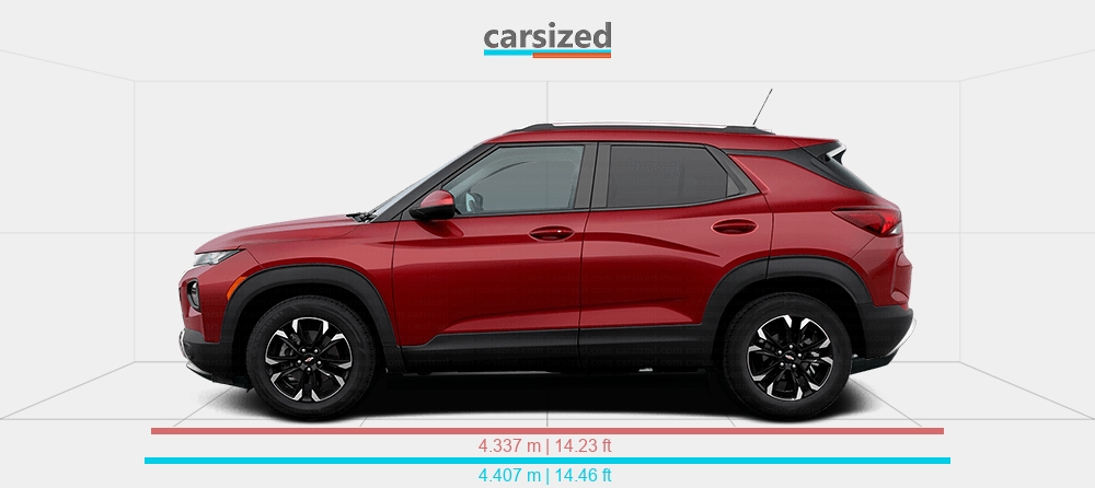 Dimensions: Chevrolet Trailblazer 2020-present vs. GAC Trumpchi GE3 2017-2020