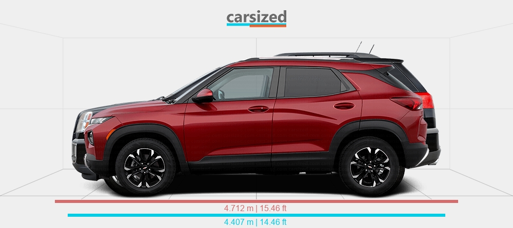 Dimensions: Chevrolet Trailblazer 2020-present vs. GMC Terrain 2016-2017