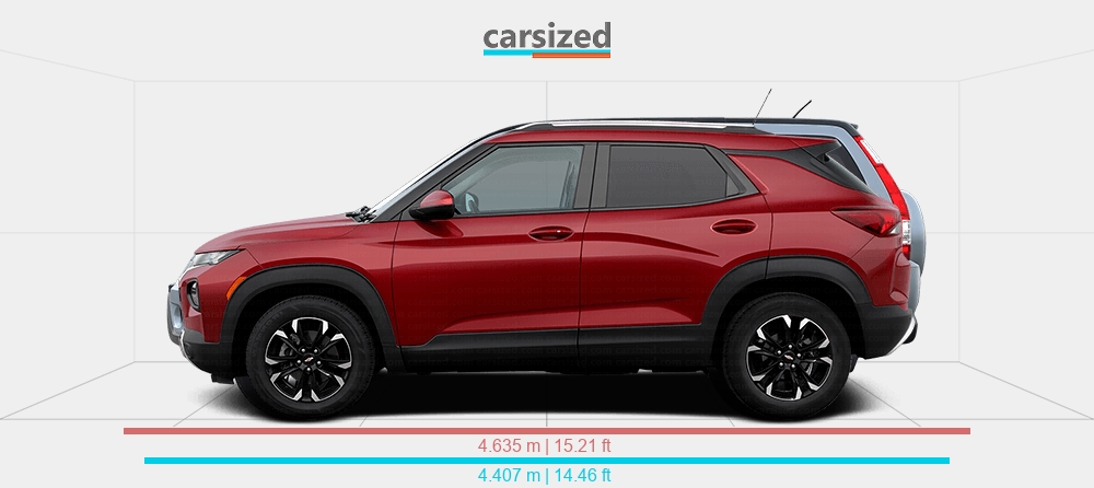 Dimensions: Chevrolet Trailblazer 2020-present vs. Honda CR-V 2004-2006