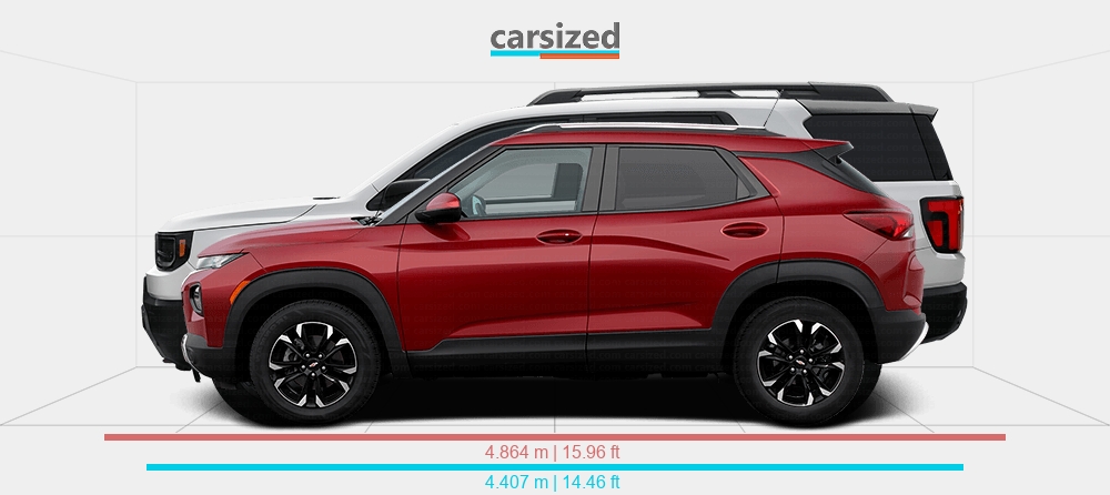 Dimensions: Chevrolet Trailblazer 2020-2023 vs. Honda Passport 2025-present
