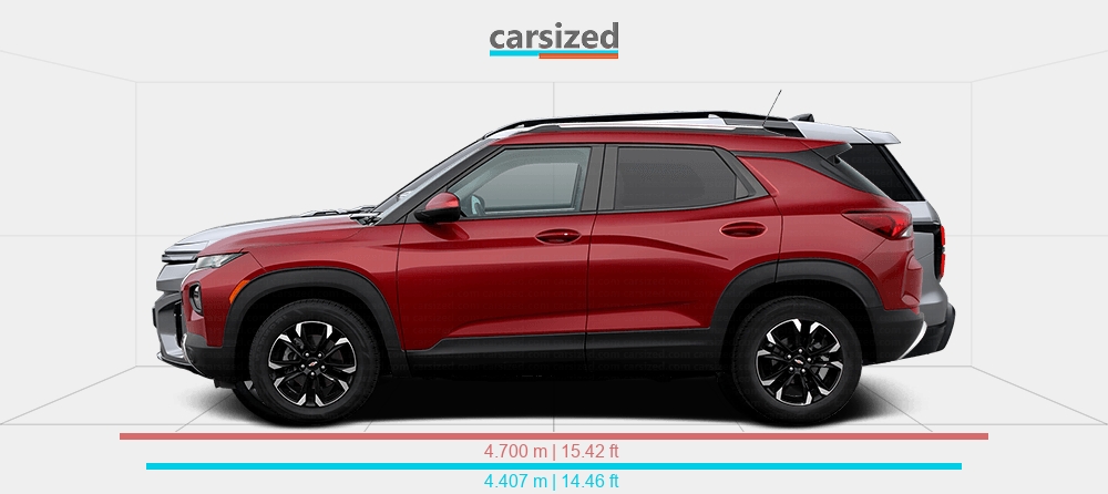 Dimensions: Chevrolet Trailblazer 2020-2023 vs. KGM Torres 2023-present