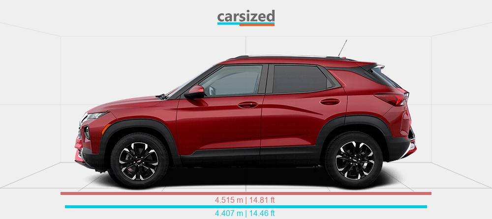 Dimensions: Chevrolet Trailblazer 2020-present vs. Kia Sportage 2021 ...