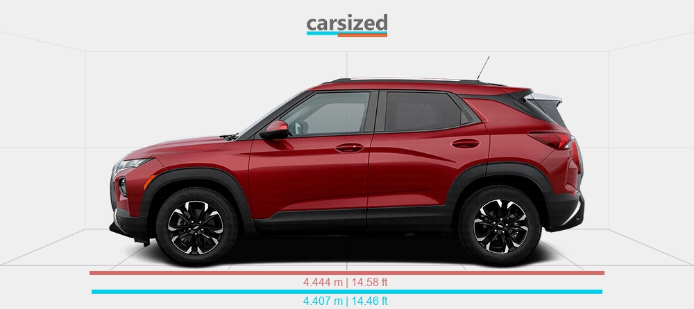 Dimensions: Chevrolet Trailblazer 2020-present vs. MINI Countryman 2023 ...