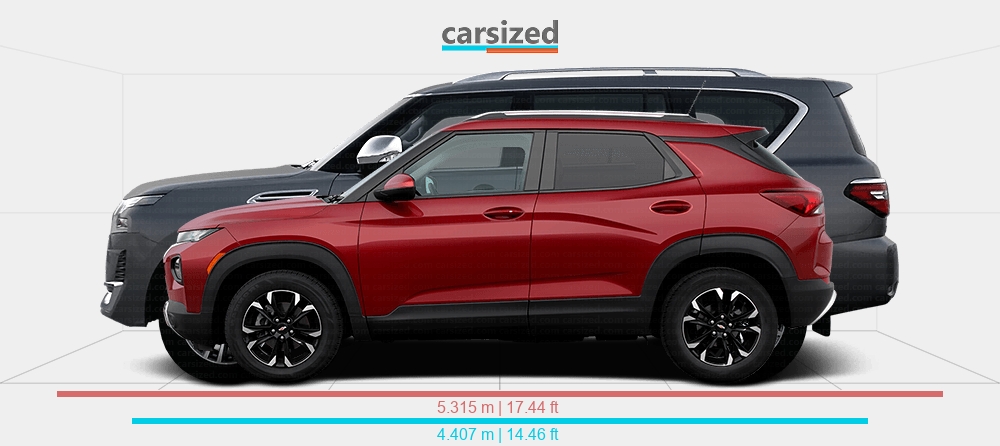 Dimensions: Chevrolet Trailblazer 2020-2023 vs. Nissan Patrol 2021-2023