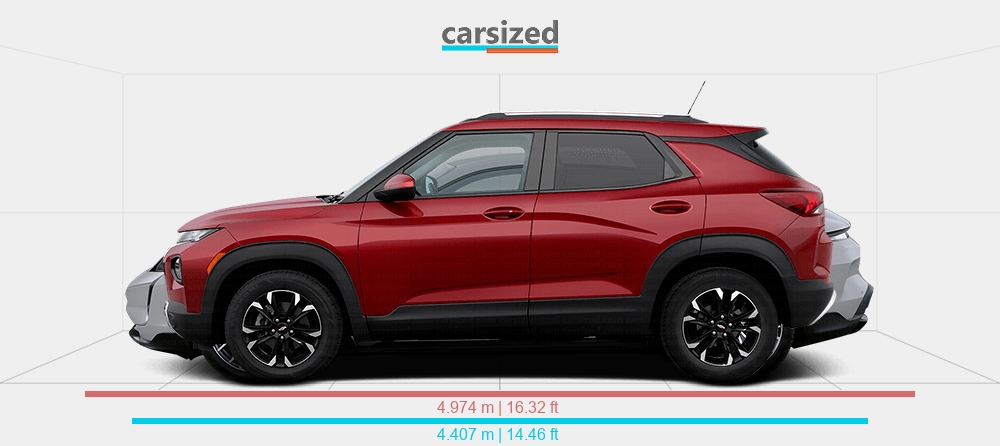 Dimensions: Chevrolet Trailblazer 2020-2023 vs. Porsche Taycan 2024-present
