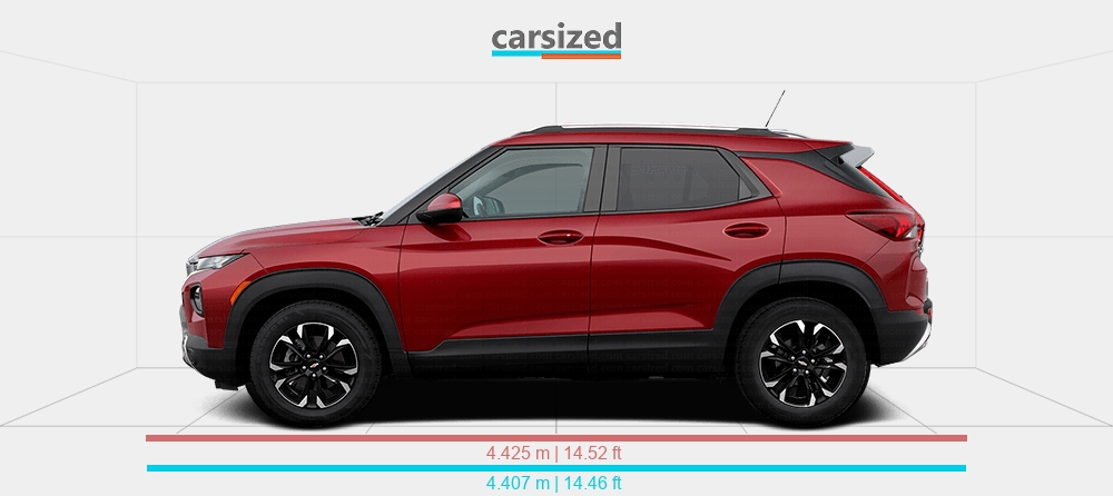 Dimensions: Chevrolet Trailblazer 2020-2023 vs. Volvo XC40 2017-2022