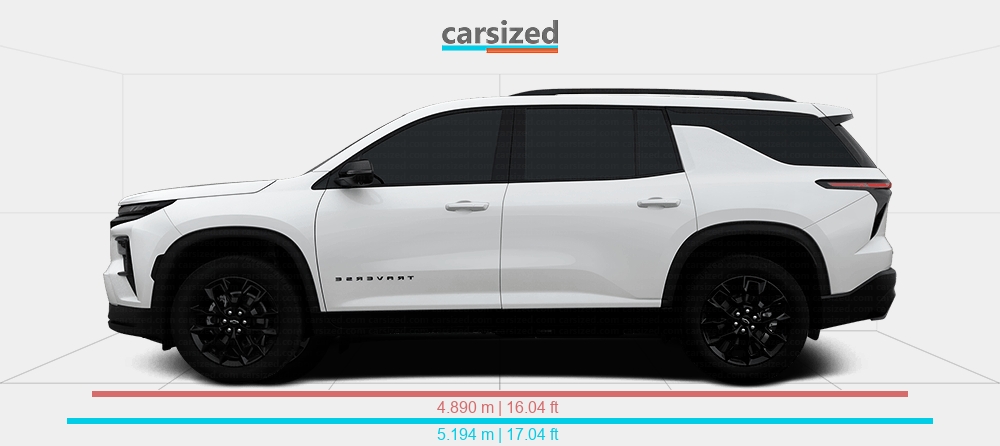 Dimensions: Chevrolet Traverse 2024-present vs. Lexus RX 2022-present