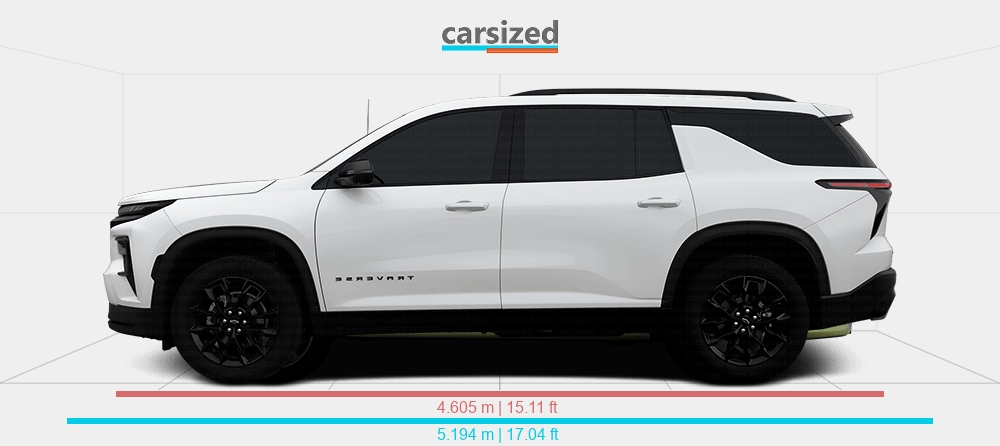 Dimensions: Chevrolet Traverse 2024-present vs. Saturn Vue 2004-2005
