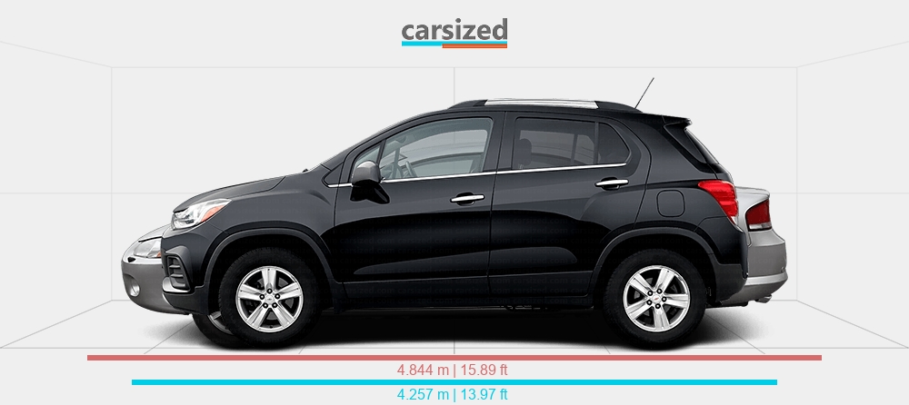 Dimensions: Chevrolet Trax 2017-2022 vs. Chrysler Sebring 2000-2003