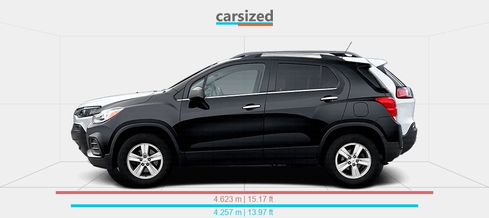 Dimensions: Chevrolet Trax 2017-2022 vs. Jeep Cherokee 2018-2021