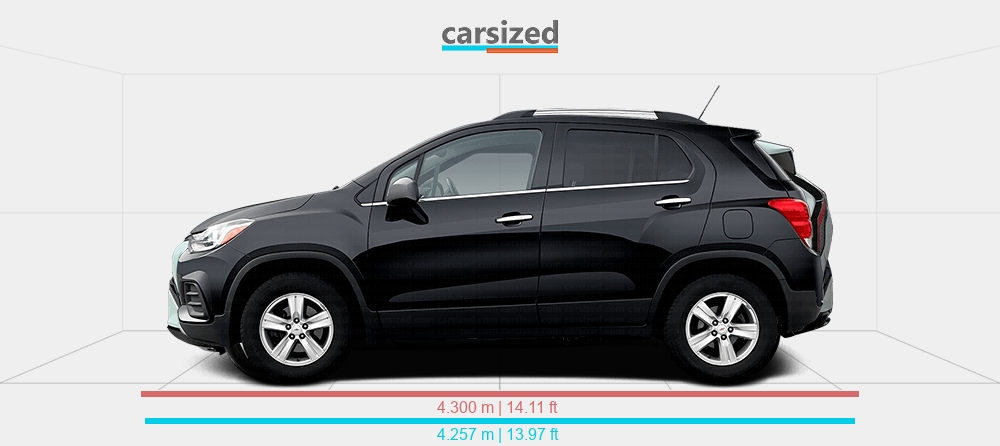 Dimensions: Chevrolet Trax 2017-2022 vs. Kia EV3 2024-present
