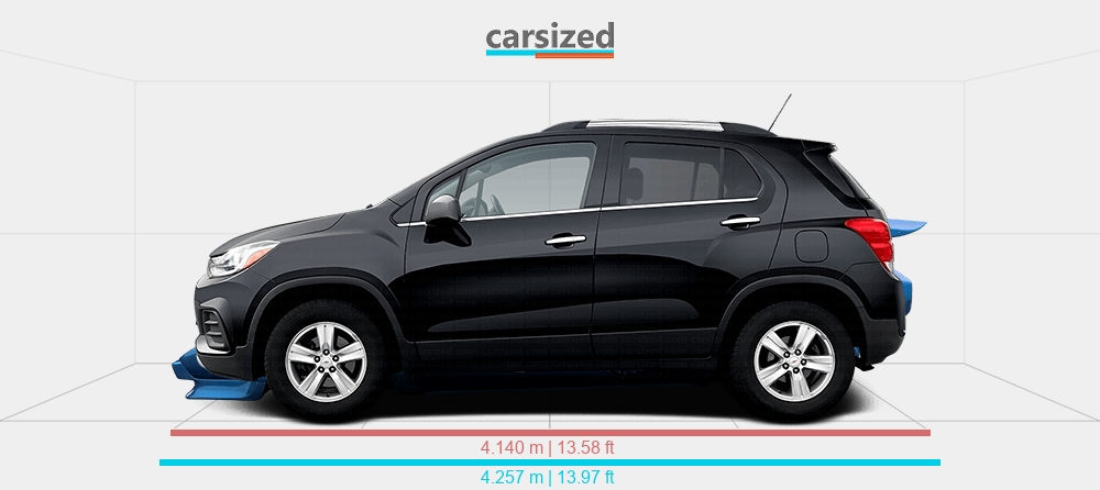 Dimensions: Chevrolet Trax 2017-2022 vs. Lamborghini Countach 1978-1985
