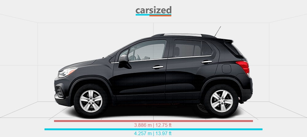 Dimensions: Chevrolet Trax 2017-2022 vs. MG MGB 1962-1974