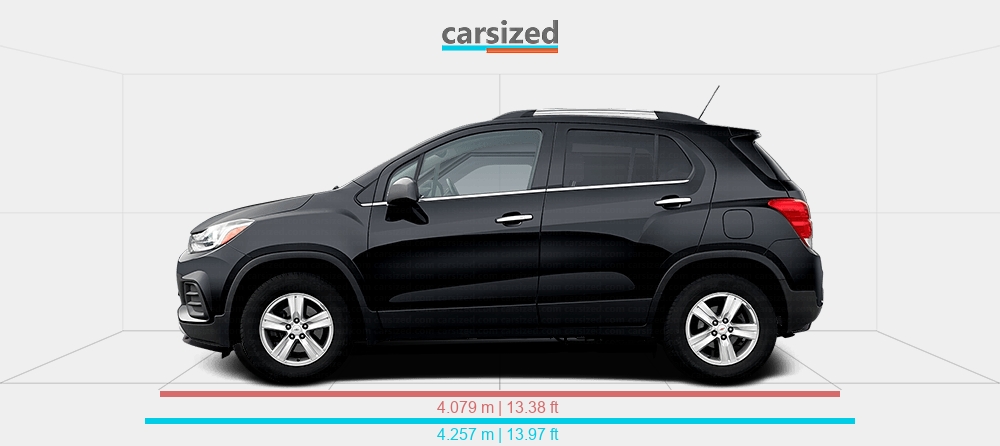 Dimensions: Chevrolet Trax 2017-2022 vs. MINI Aceman 2024-present
