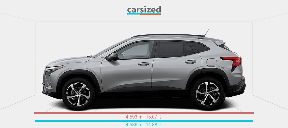 Dimensions: Chevrolet Trax 2023-present vs. DS 7 Crossback 2022-present