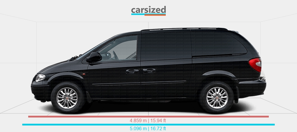 Dimensions: Chrysler Grand Voyager 2004-2008 vs. Dodge Challenger 1969-1974