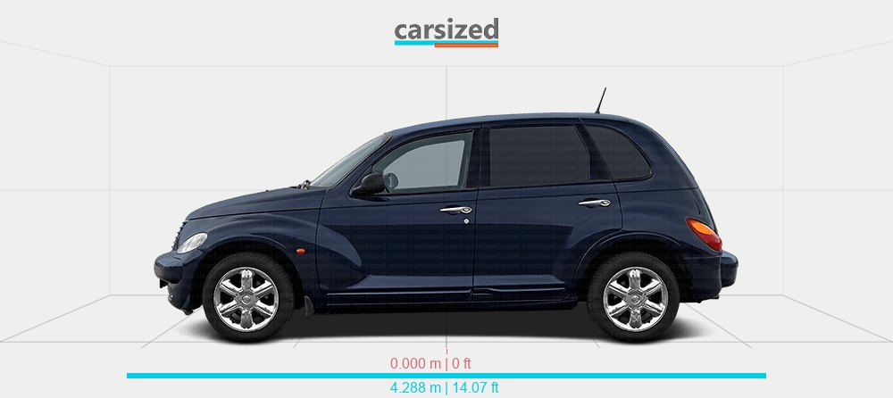 Dimensions: Chrysler PT Cruiser 2000-2006 vs. Citroën Space Tourer 2016 ...