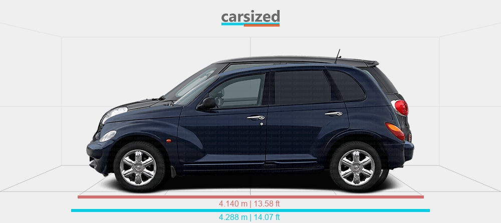 Dimensions: Chrysler PT Cruiser 2000-2006 vs. FIAT 500L 2012-2017