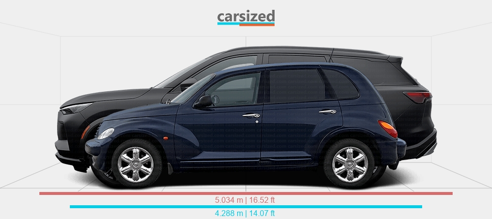Dimensions: Chrysler PT Cruiser 2000-2006 vs. INFINITI QX60 2021-present