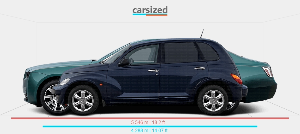 Dimensions: Chrysler PT Cruiser 2000-2006 vs. Rolls-Royce Ghost 2025 ...