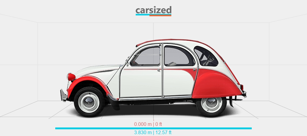 Dimensions: Citroën 2CV 1979-1990 vs.