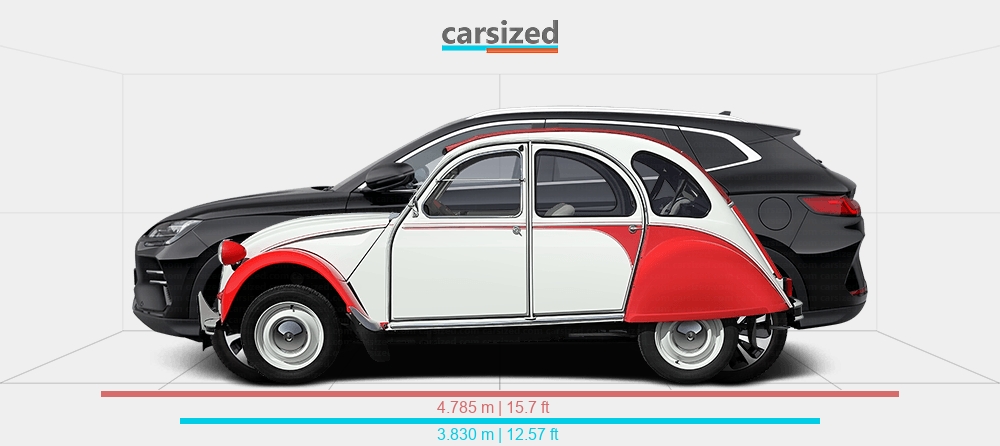 Dimensions: Citroën 2CV 1979-1990 vs. BYD Song Plus 2023-present