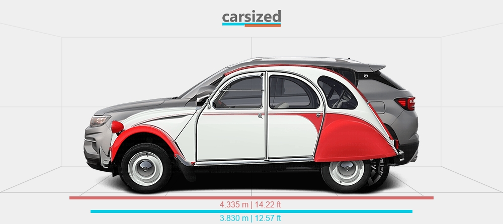 Dimensions: Citroën 2CV 1979-1990 vs. Changan CS35 Plus 2018-2021