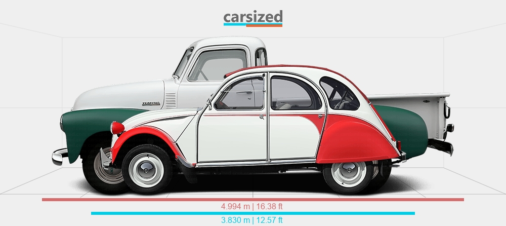 Dimensions: Citroën 2CV 1979-1990 vs. Chevrolet 3100 1947-1949